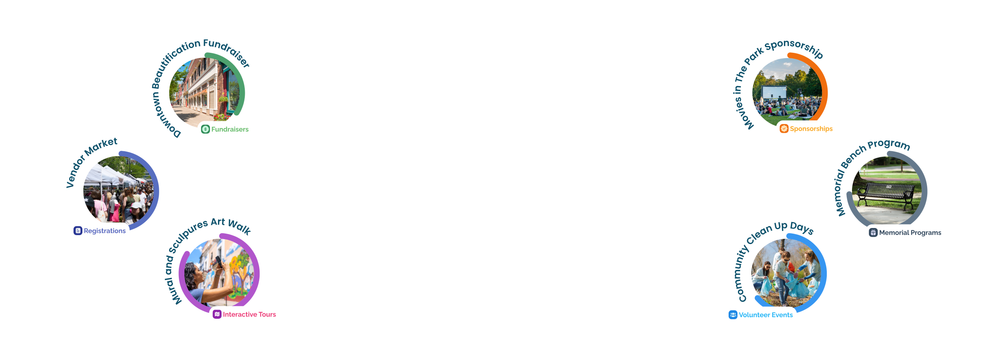 2026 Sponsorship Set-Up Program – SeeMyLegacy